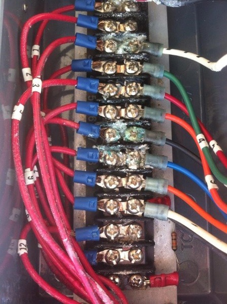 Troubleshooting Ground Faults at the Loading Rack