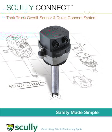 Why Is Scully Connect™ Better?