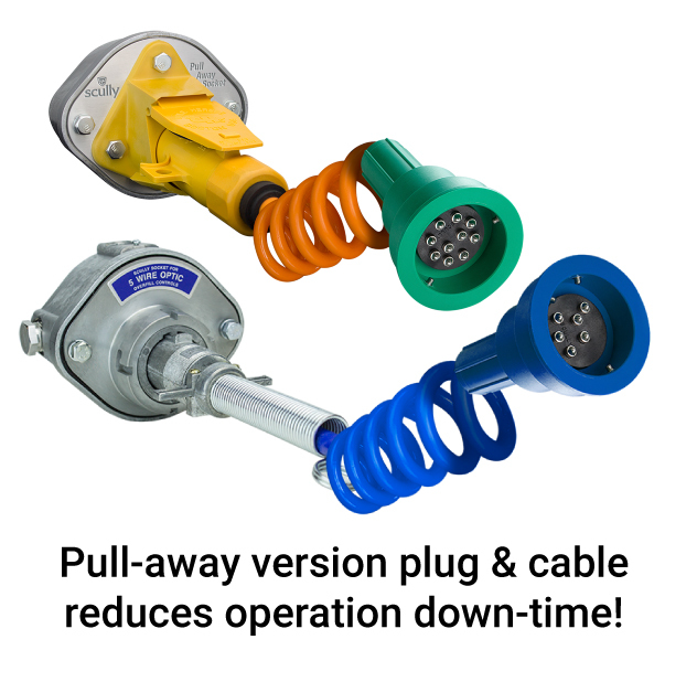 How to Choose the Correct Scully Plug and Cable for Quick, Trouble-Free ...