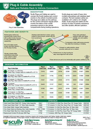 How to Choose the Right Scully Plug & Cable